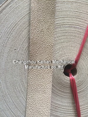Woven sack industries,Runyi/Hengli/Yongming Winders Parts,tape lines parts,Rough Leather/Grain Leather